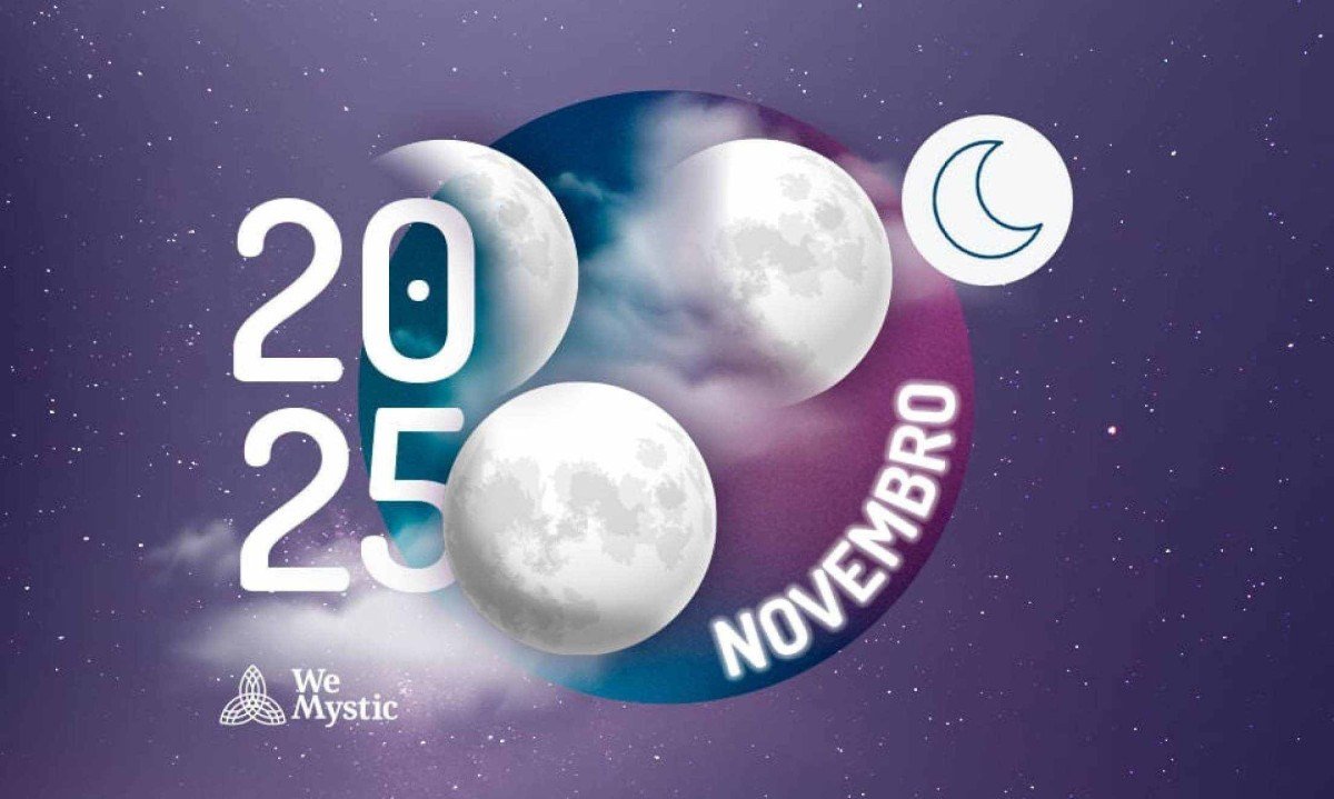 Fases da Lua em Novembro de 2025