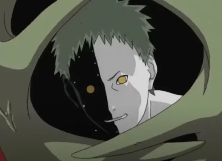 Ranking de força dos integrantes da Akatsuki