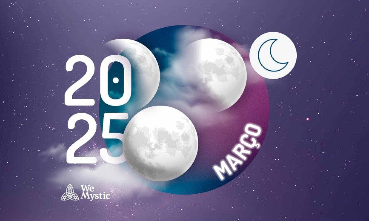 Fases da Lua em Março de 2025